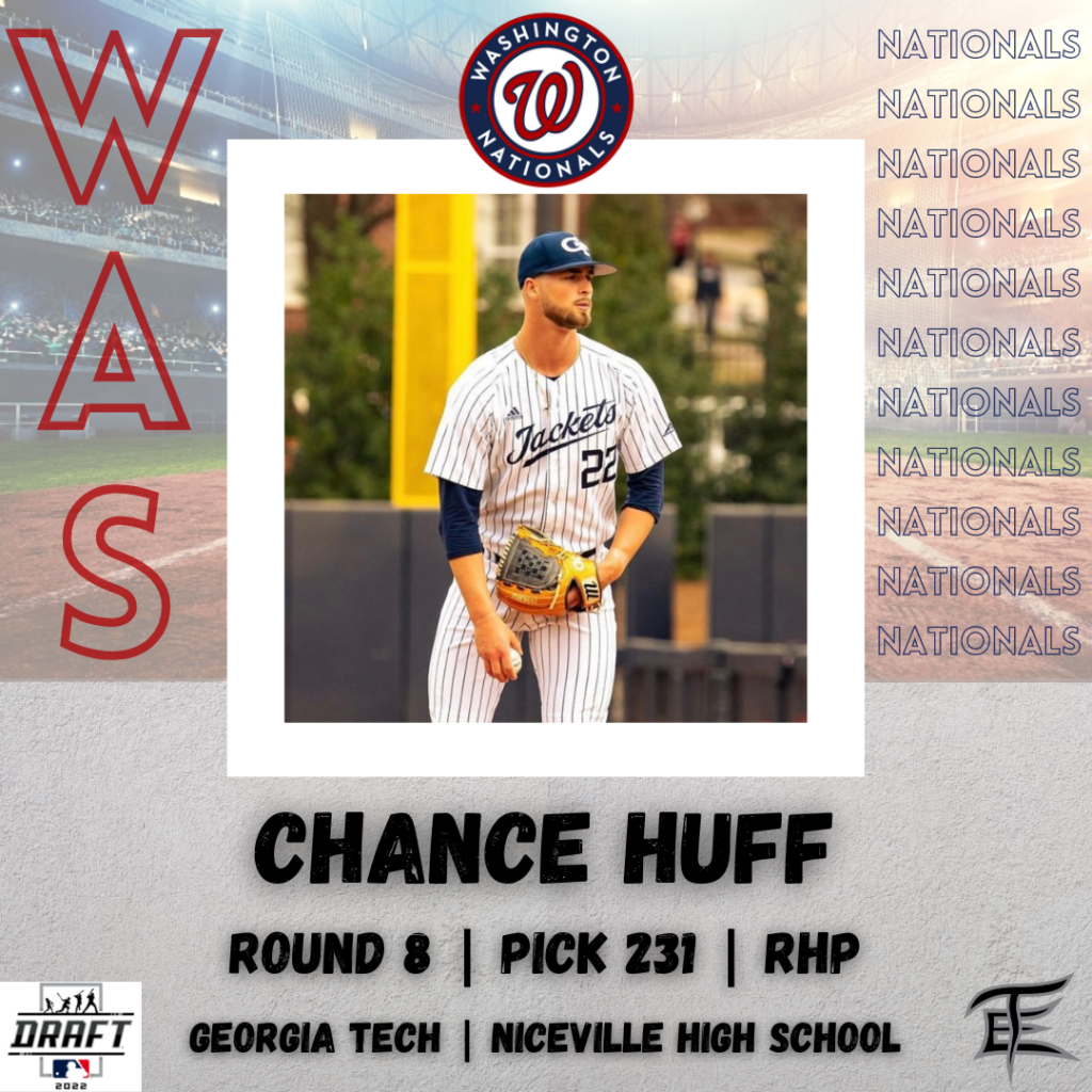 Team Elite Draft Picks - Team Elite