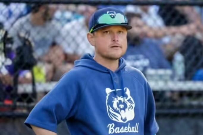 Team Elite Staff - Team Elite